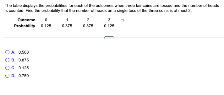 Solved The table displays the probabilities for each of the | Chegg.com
