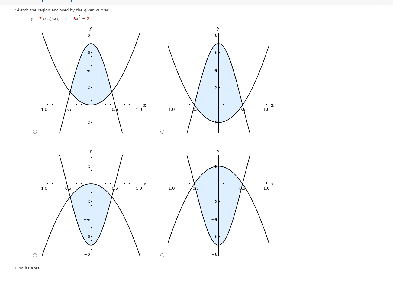 Solved Sketch the region enclosed by the given curves. | Chegg.com