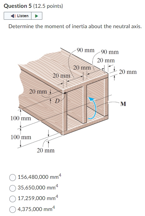 Solved Determine the moment of inertia about the neutral | Chegg.com