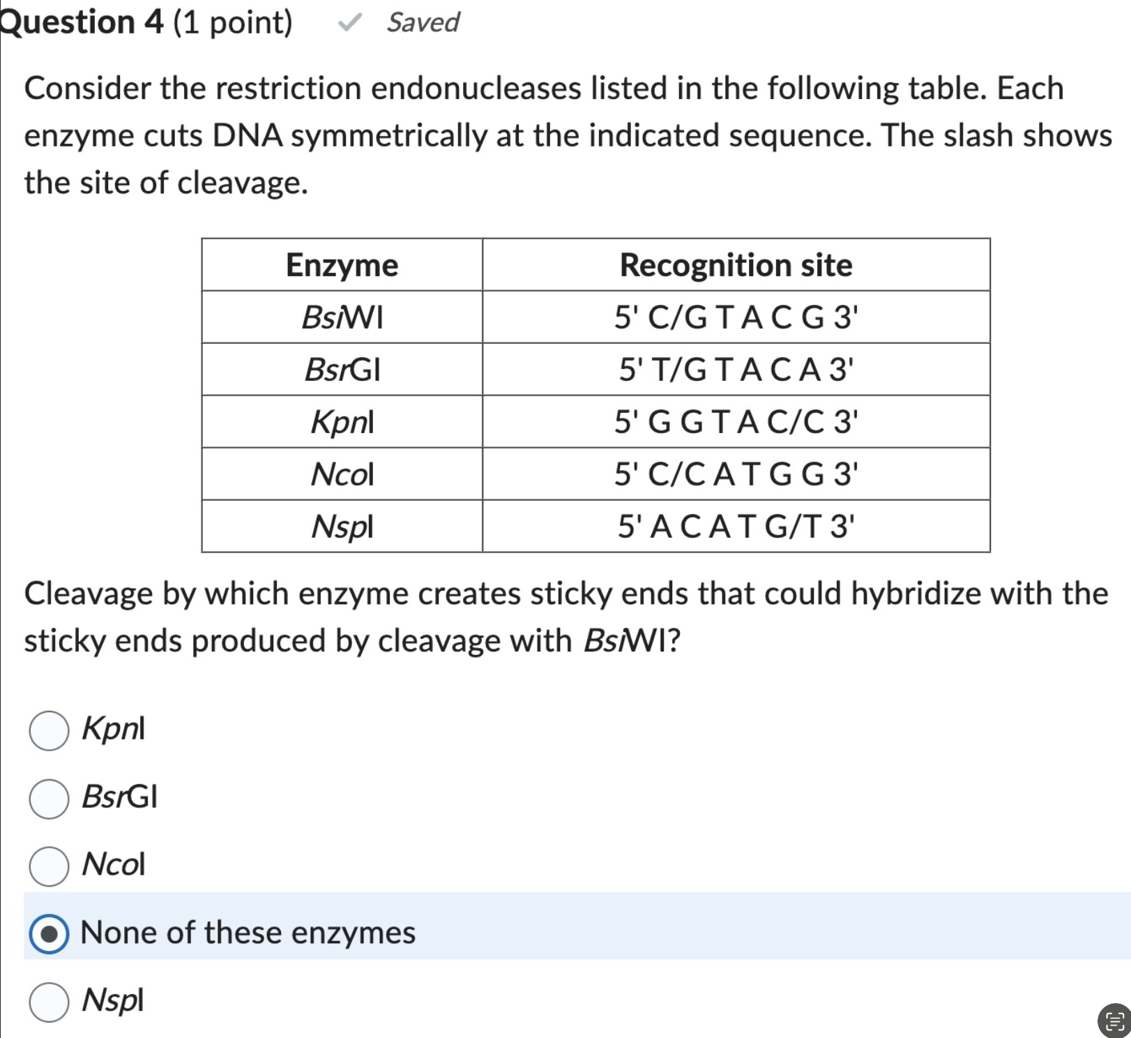 Solved Question 4 (1 ﻿point)Consider the restriction | Chegg.com