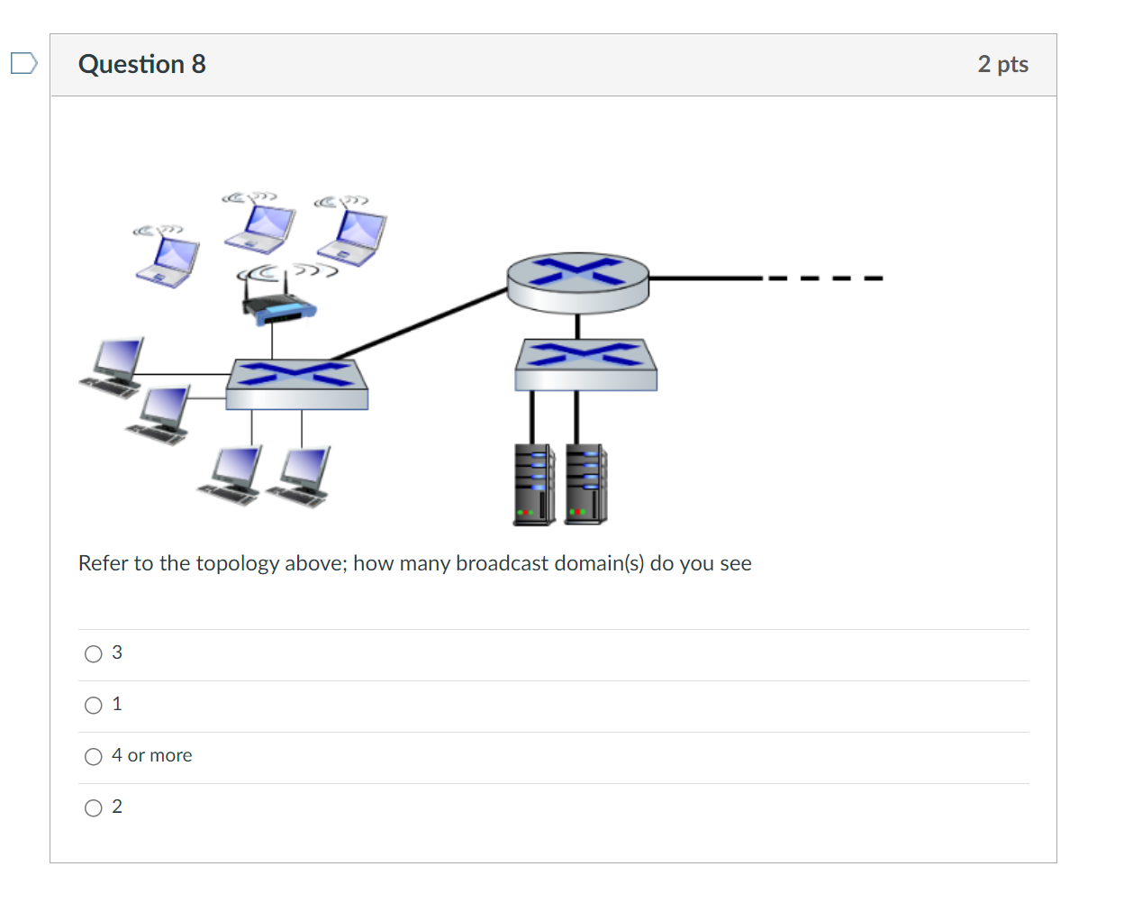Solved Refer to the topology above; how many broadcast | Chegg.com