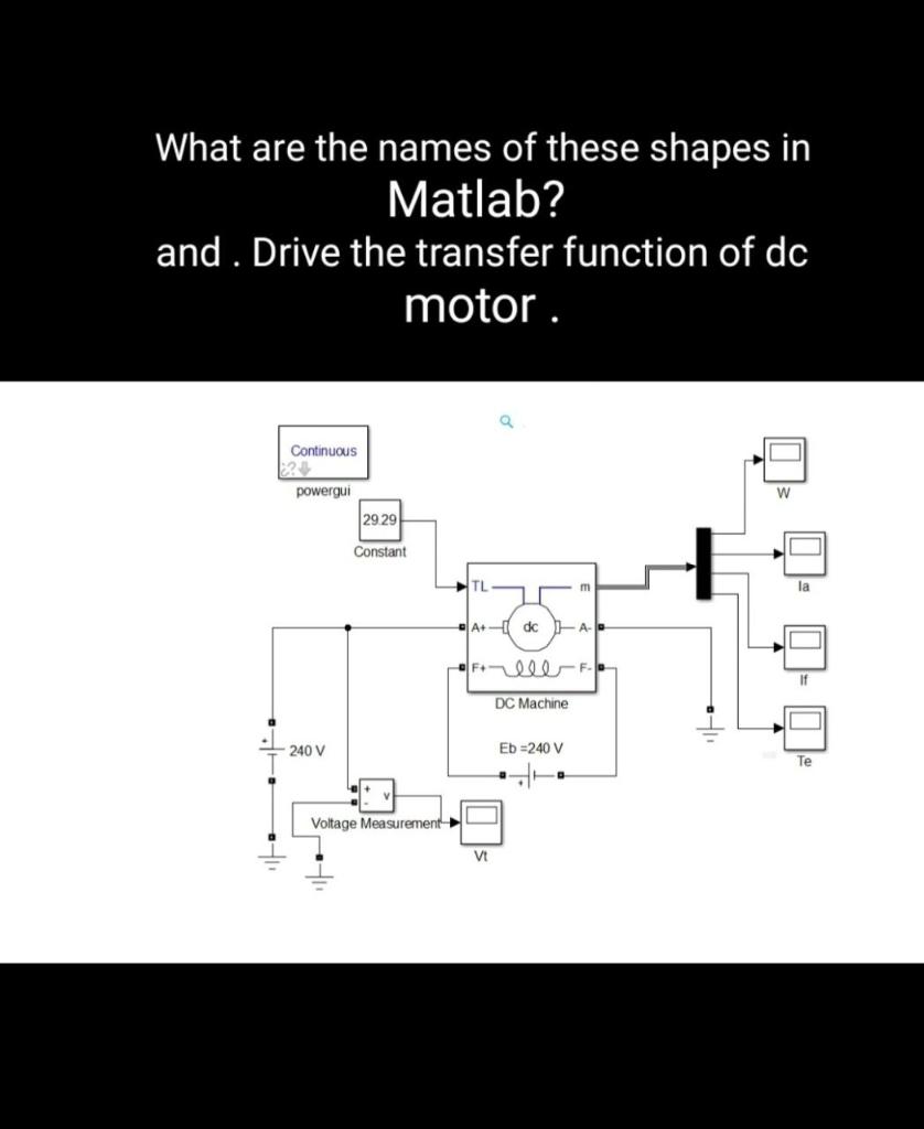 Solved What are the names of these shapes in Matlab? and . | Chegg.com