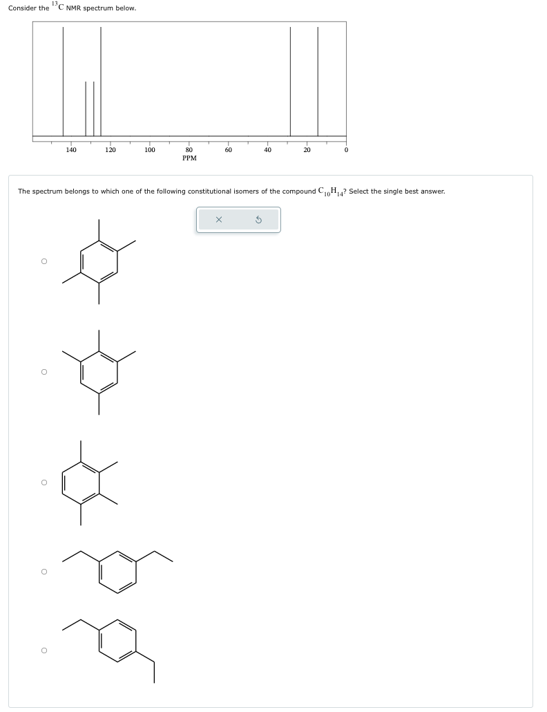 Solved Consider the 13C NMR spectrum below. The spectrum | Chegg.com