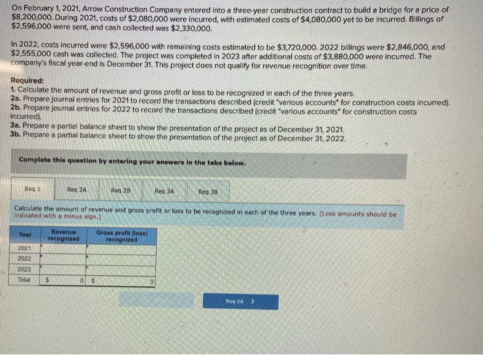 Solved On February 1, 2021, Arrow Construction Company | Chegg.com