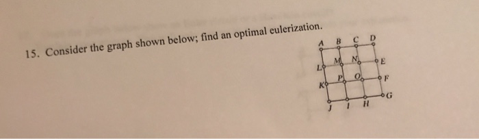 Solved 15. Consider the graph shown below; find an optimal | Chegg.com