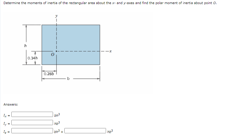 Solved Determine the moments of inertia of the rectangular | Chegg.com