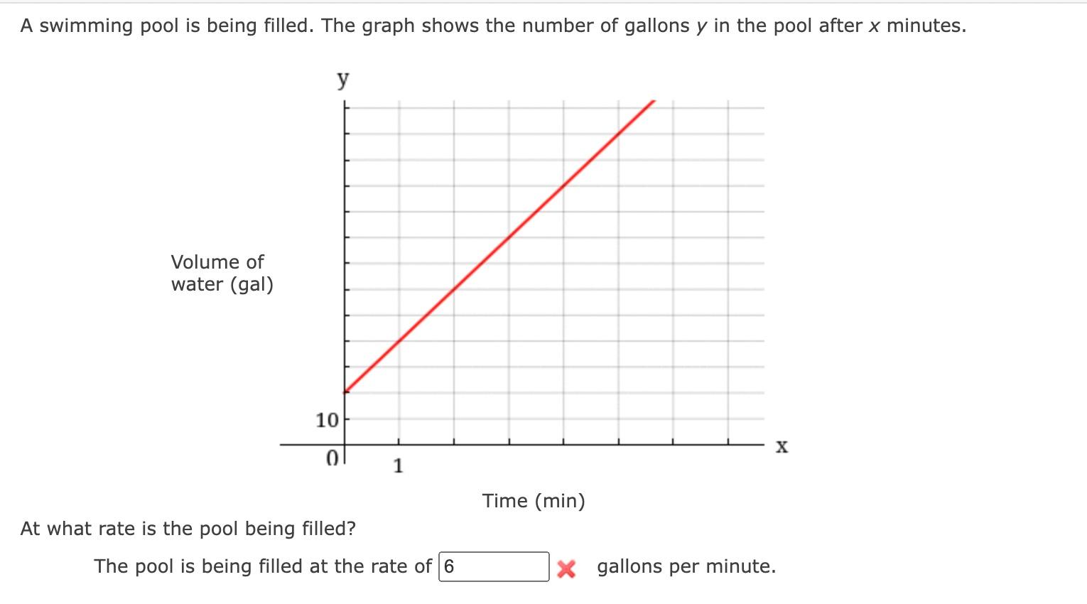 Solved Hi there, Can you help me? I am really confused and | Chegg.com