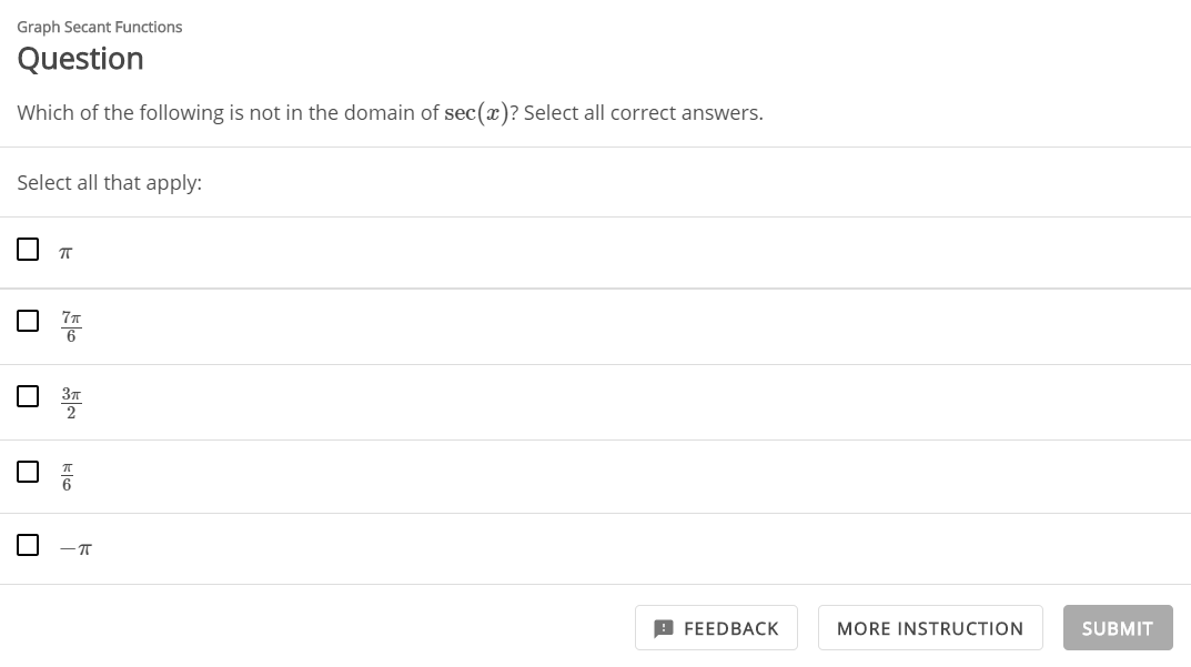 Solved Graph Secant Functions Question Which of the | Chegg.com