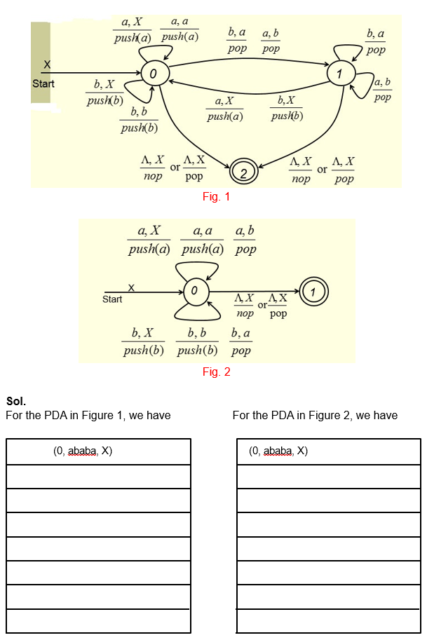 Solved For the PDA's shown in Fig. 1 and Fig. 2, which | Chegg.com