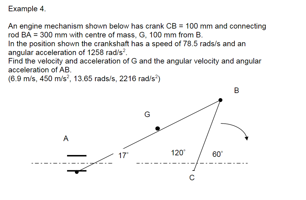 Solved Example 4. An engine mechanism shown below has crank | Chegg.com