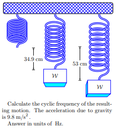 Solved When an unknown weight W was suspended from a spring | Chegg.com