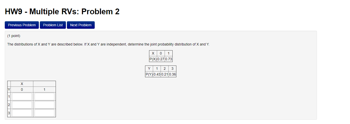 Solved HW9 - Multiple RVs: Problem 2 Previous Problem | Chegg.com