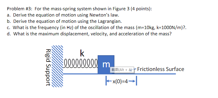 Solved Problem #3: For the mass-spring system shown in | Chegg.com