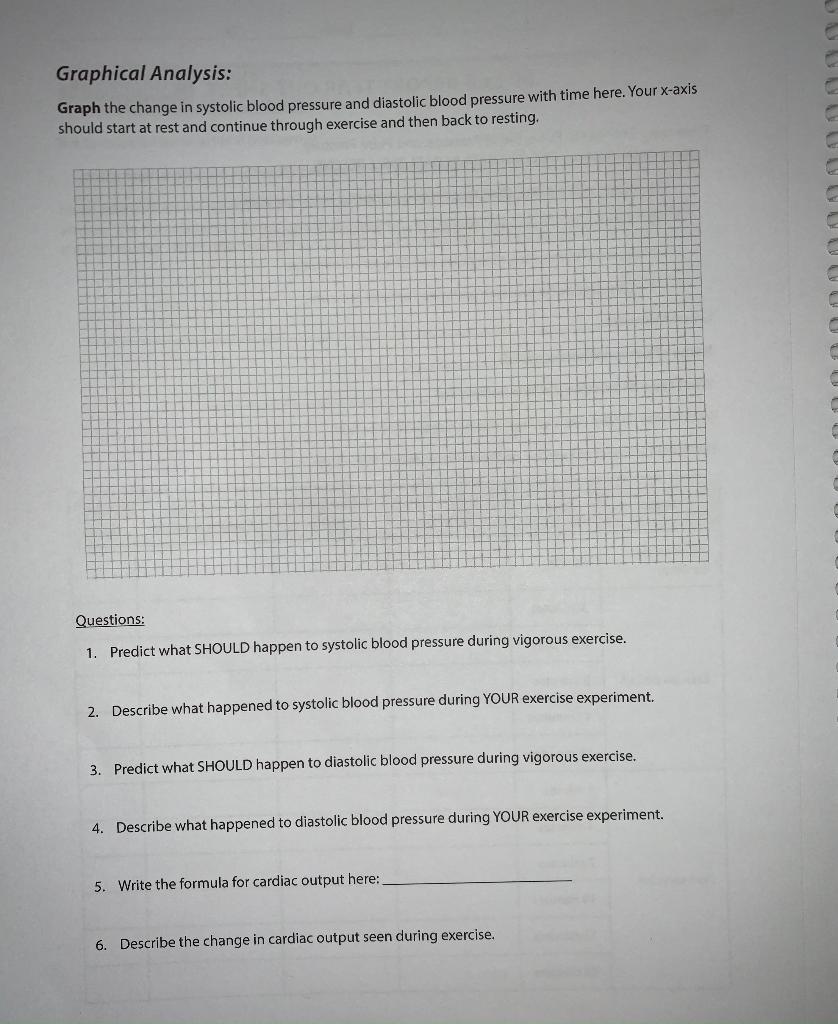 Solved Graphical Analysis: Graph the change in systolic | Chegg.com
