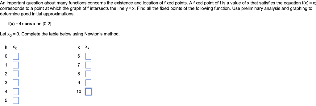 Solved An important question about many functions concerns | Chegg.com