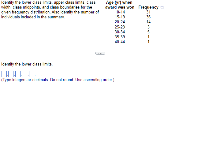 Solved Identify the lower class limits, upper class limits, | Chegg.com