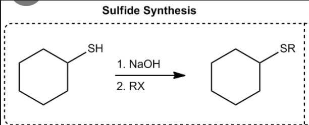 Solved Sulfide Synthesis 1. NaOH 2. RX SH SR | Chegg.com