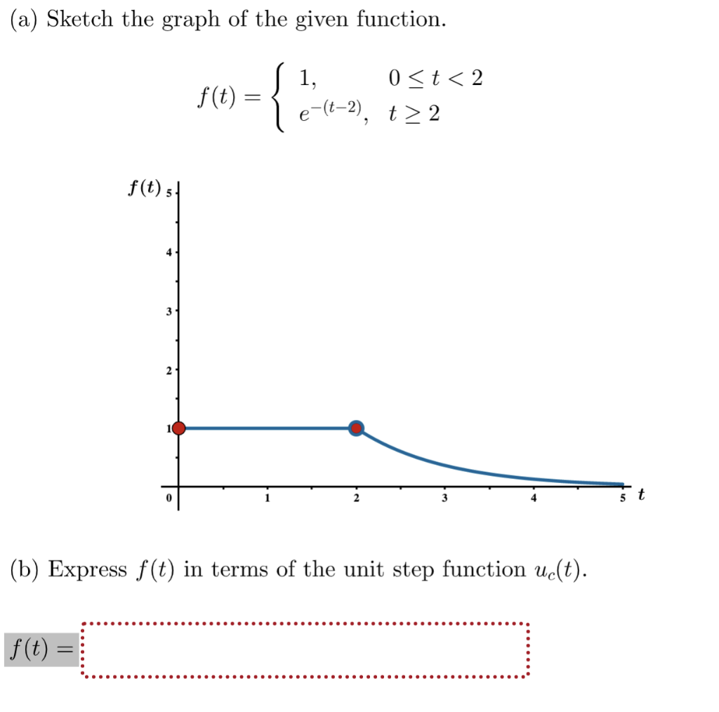 Solved (a) Sketch the graph of the given function. | Chegg.com