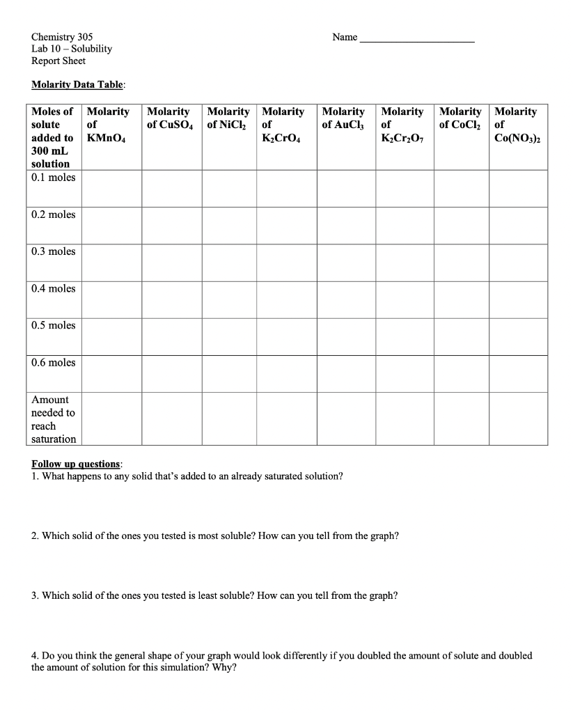 Solved Chemistry 305 Name Lab 10 - Solubility Report Sheet | Chegg.com