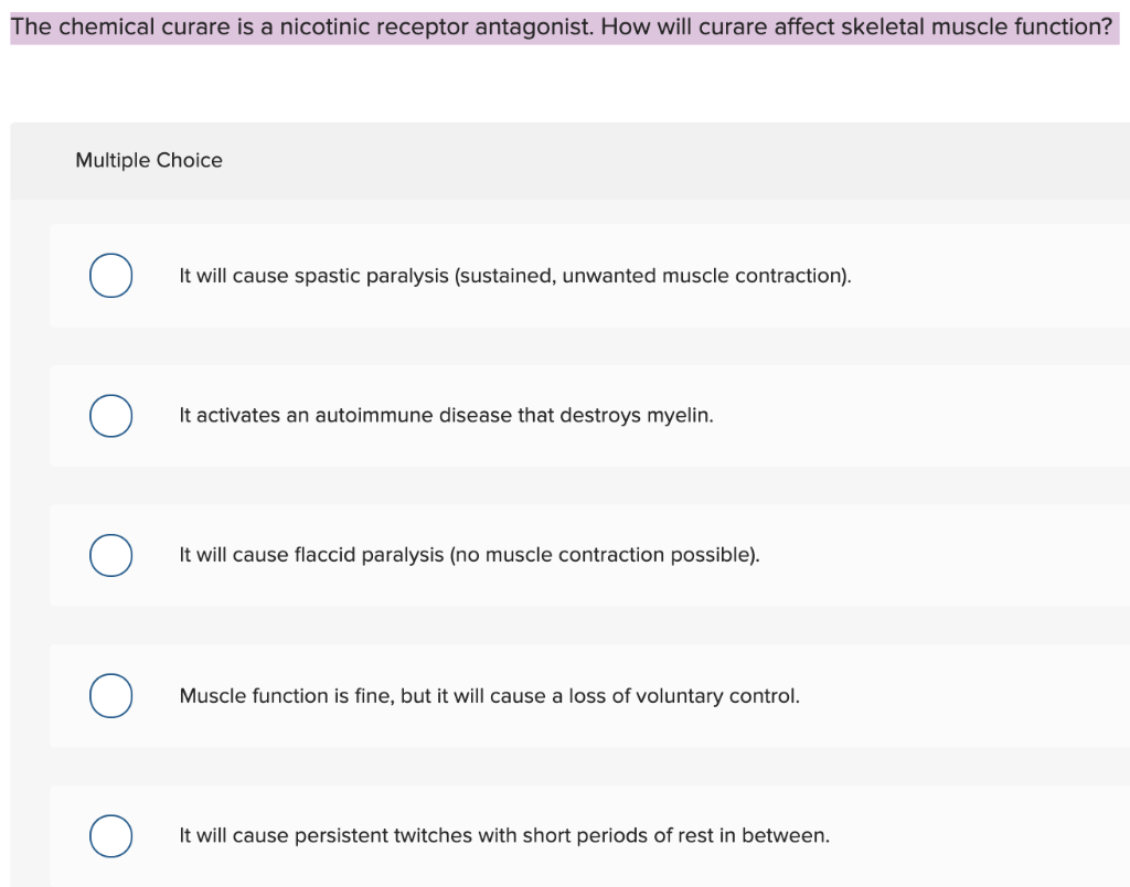 Solved The chemical curare is a nicotinic receptor | Chegg.com