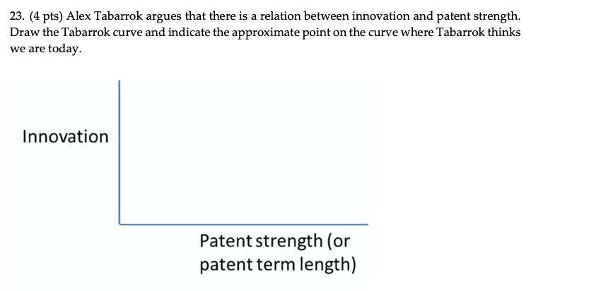 Solved 23. (4 pts) Alex Tabarrok argues that there is a | Chegg.com