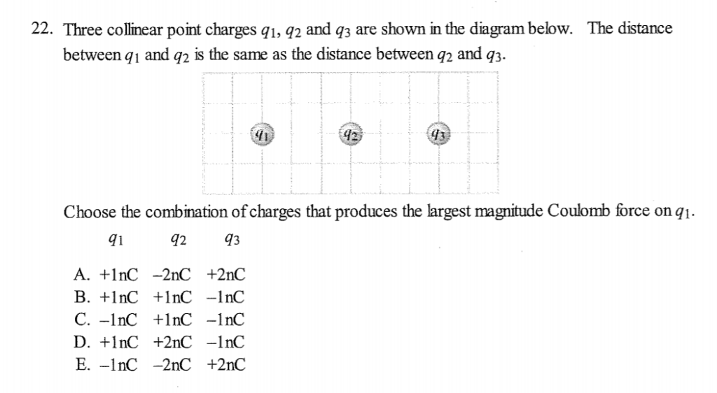 Solved The distance 22. Three collinear point charges q1, q2 | Chegg.com