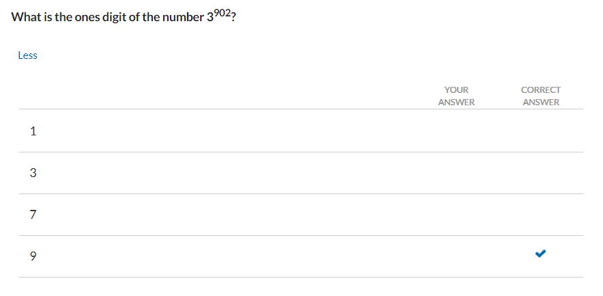 Solved What is the ones digit of the number | Chegg.com