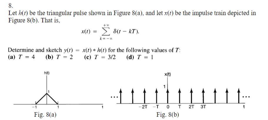 Solved Let h(t) be the triangular pulse shown in Figure | Chegg.com