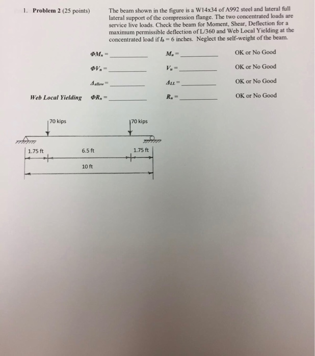 Solved The beam shown in the figure is a W14x34 of A992 | Chegg.com