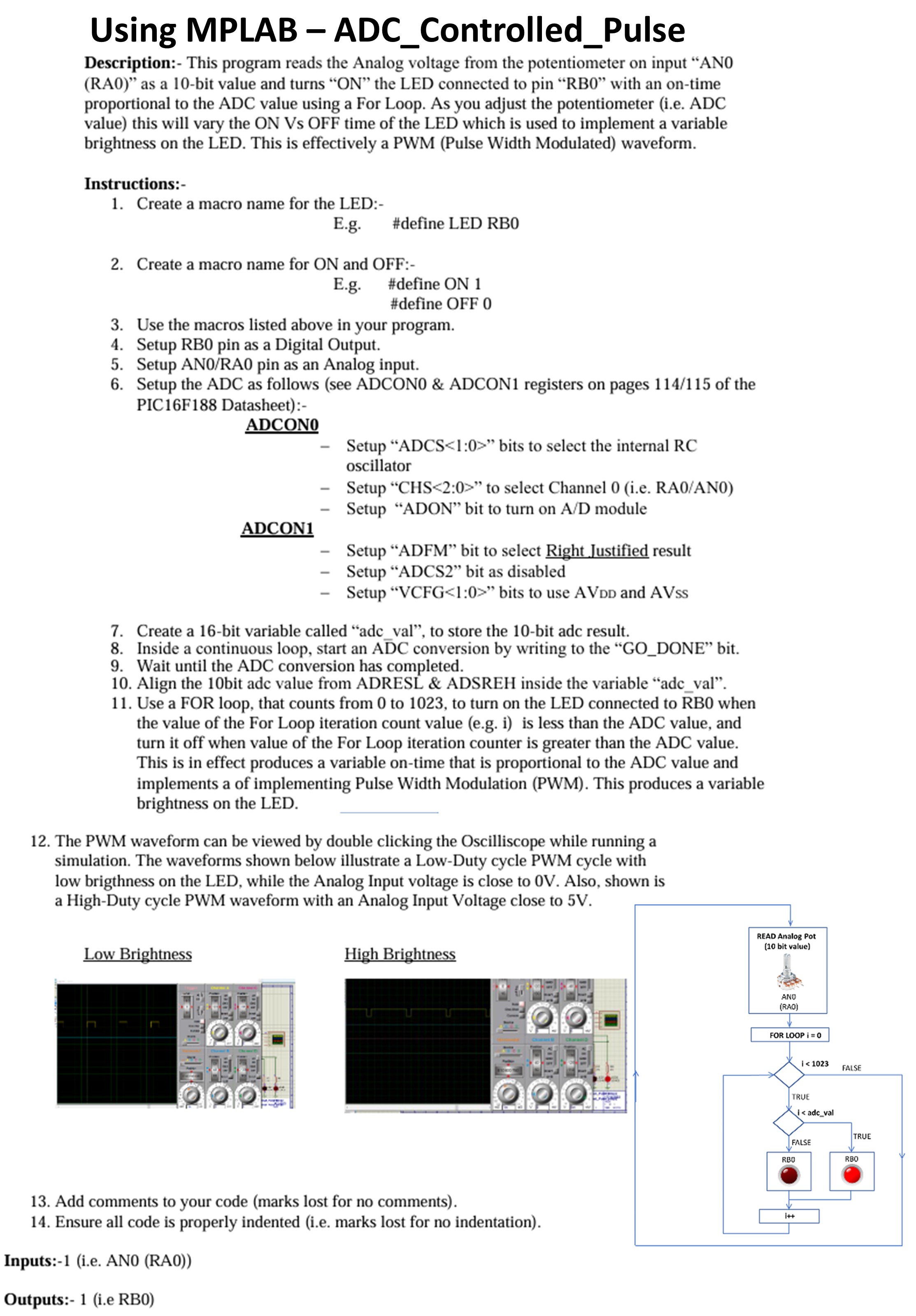 Solved Using MPLAB - ﻿ADC_Controlled_PulseDescription:- | Chegg.com