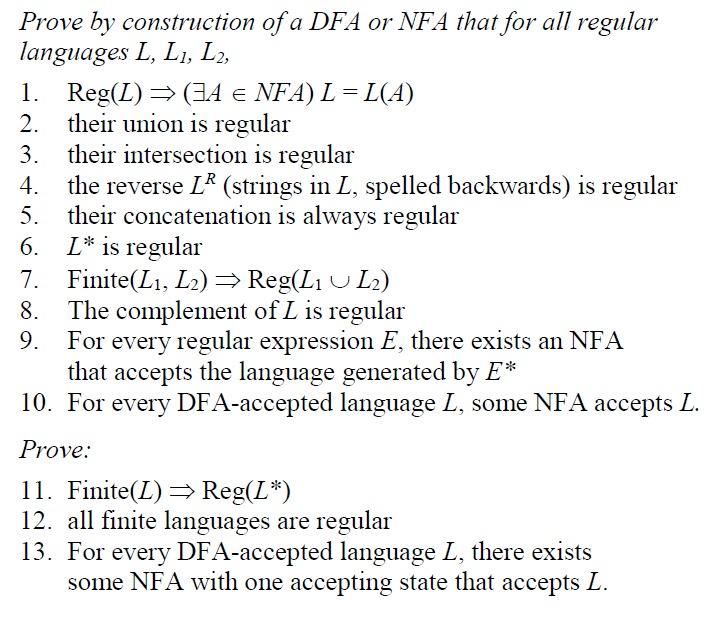 Solved Prove by construction of a DFA or NFA that for all | Chegg.com