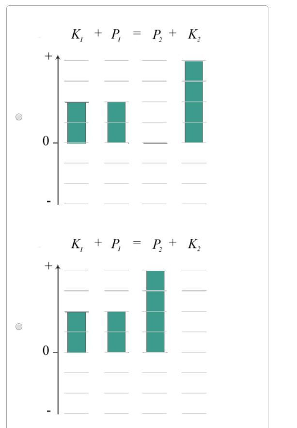 Solved Consider the following application of Bernoulli's | Chegg.com