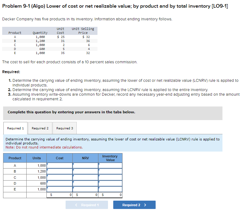 Solved Problem 9-1 (Algo) Lower of cost or net realizable | Chegg.com