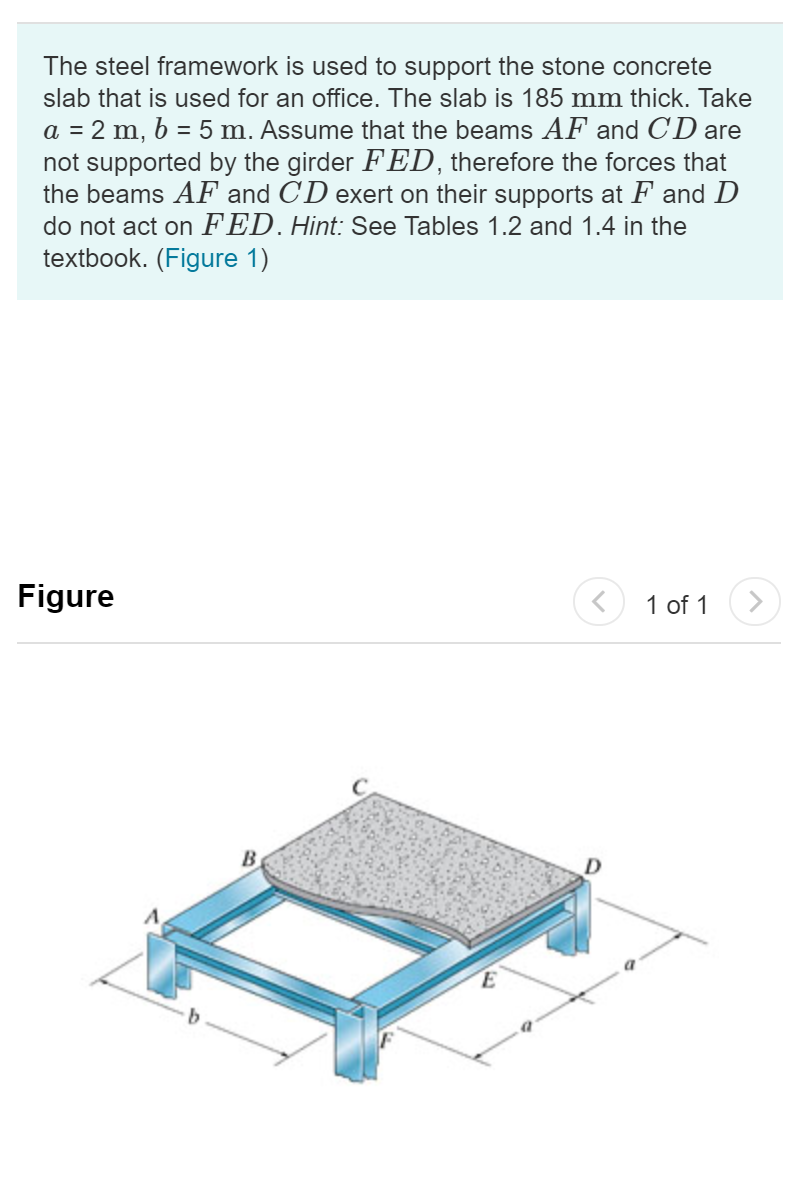 Solved The steel framework is used to support the stone | Chegg.com