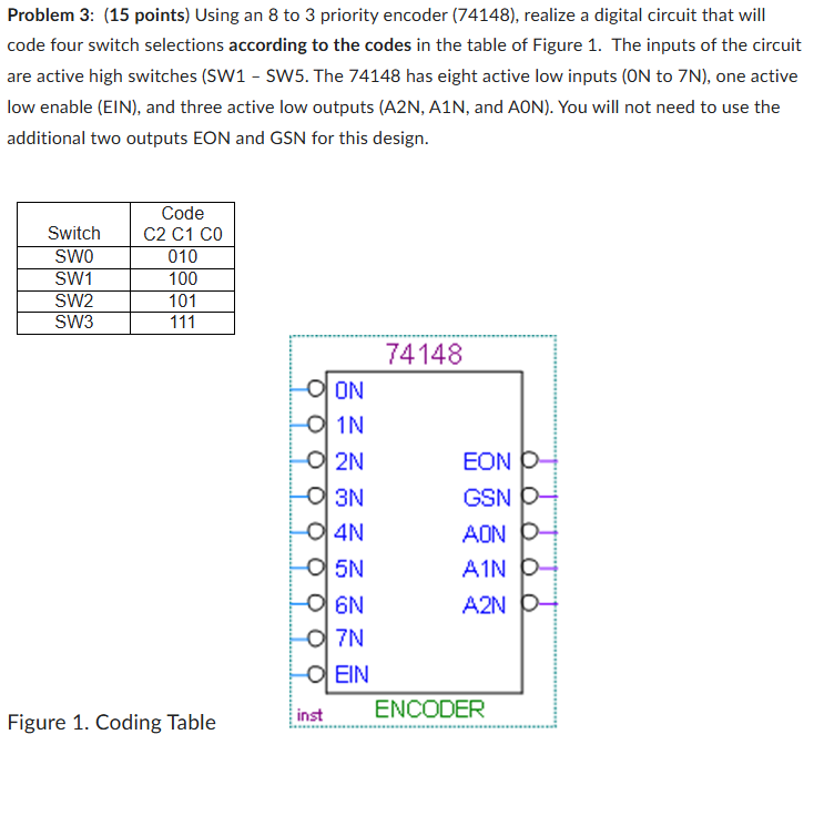 Solved Problem 3: (15 ﻿points) ﻿Using an 8 ﻿to 3 ﻿priority | Chegg.com