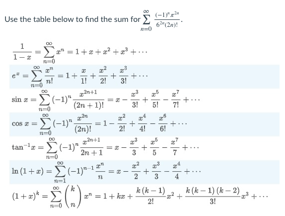 Solved Use the table below to find the sum for (-1)",21 | Chegg.com
