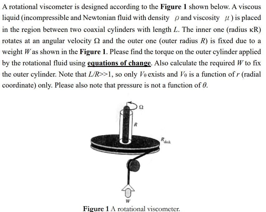 Solved A rotational viscometer is designed according to the | Chegg.com
