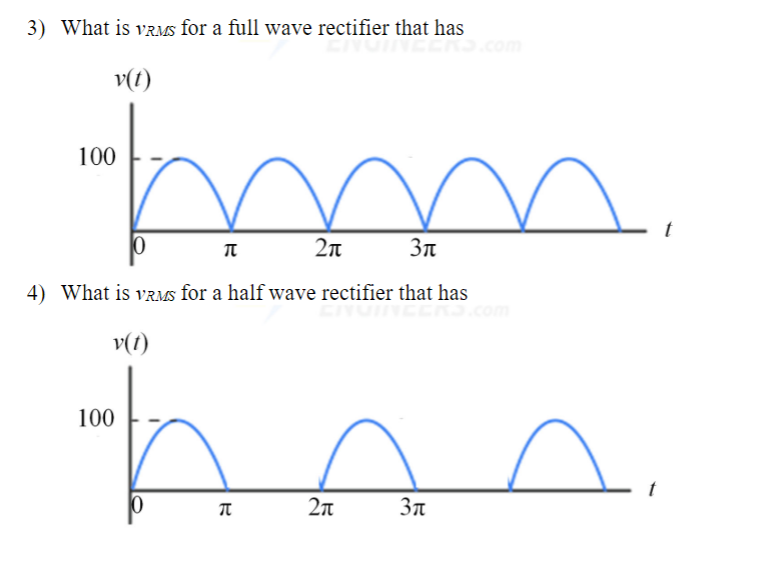 Solved What is vRMS ﻿for a full wave rectifier that hasWhat | Chegg.com