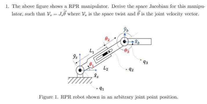 Solved 1. The above figure shows a RPR manipulator. Derive | Chegg.com
