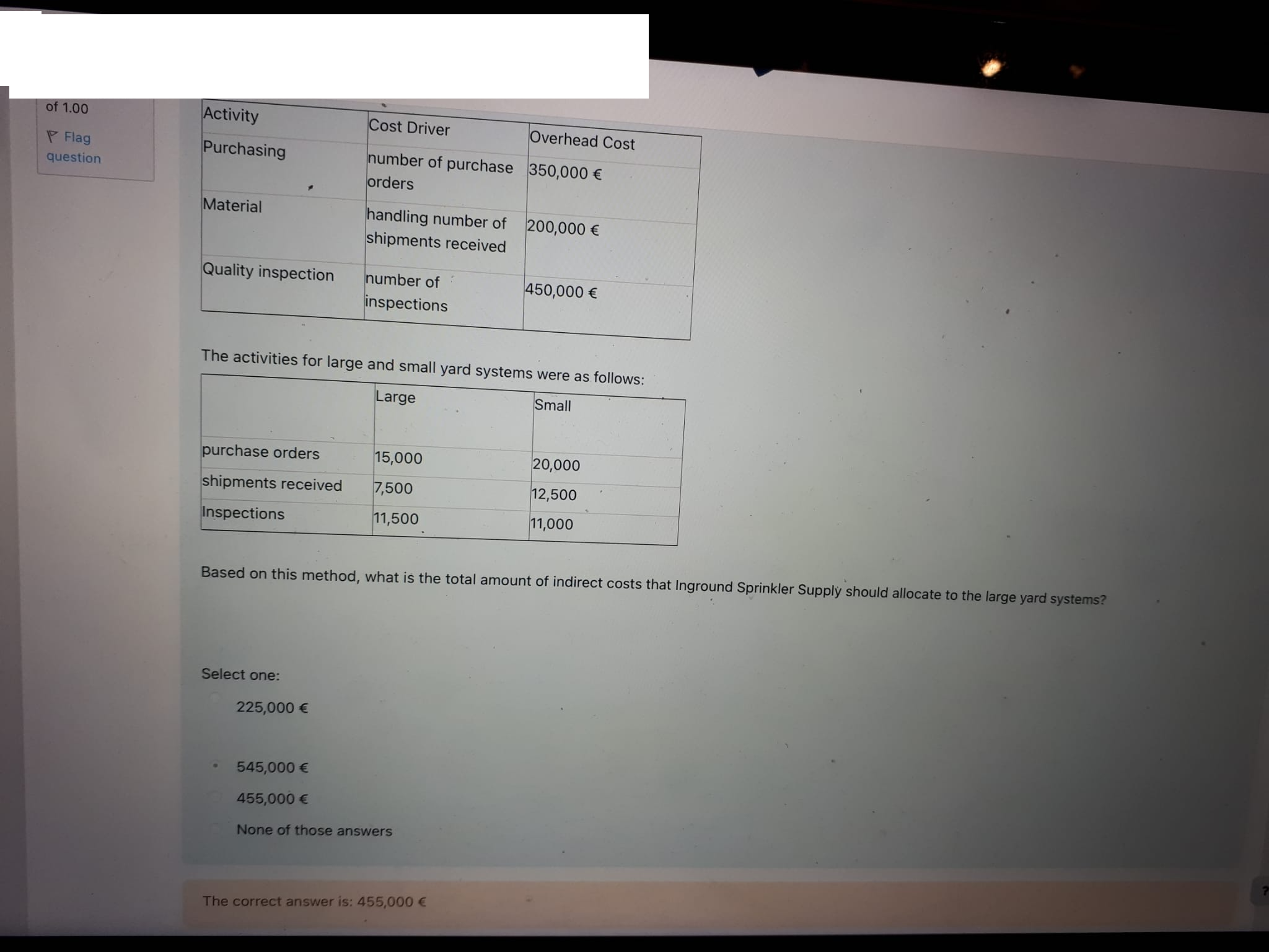Solved K2 is a legal firm specialized in business | Chegg.com