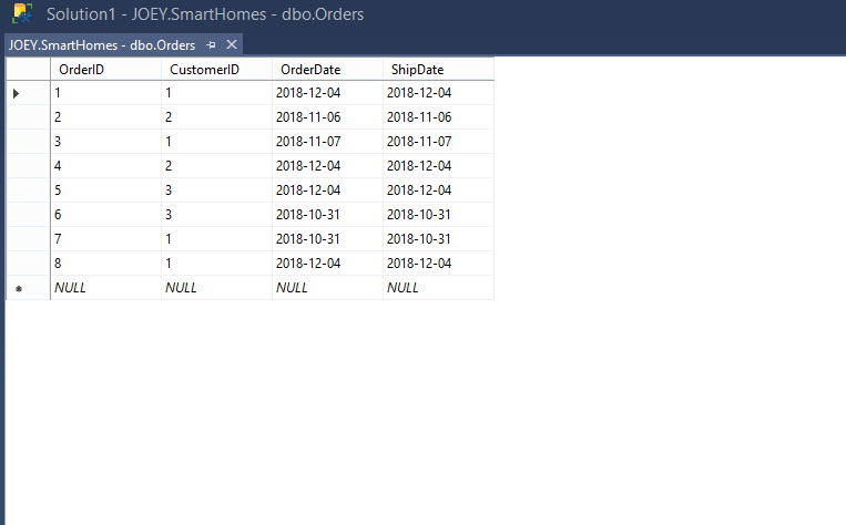 Stored Procedure and Trigger Template Learner’s | Chegg.com