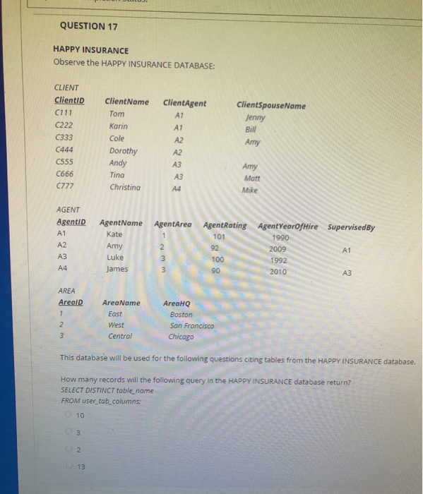 Solved QUESTION 17 HAPPY INSURANCE Observe the HAPPY | Chegg.com