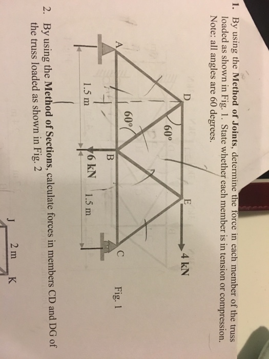 Solved By using the Method of Joints, determine the force in | Chegg.com