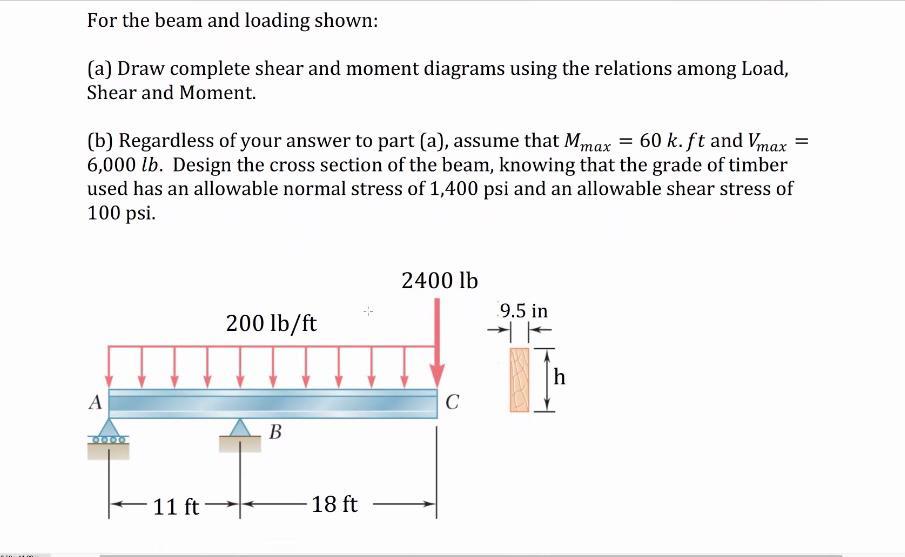 Solved For the beam and loading shown: (a) Draw complete | Chegg.com