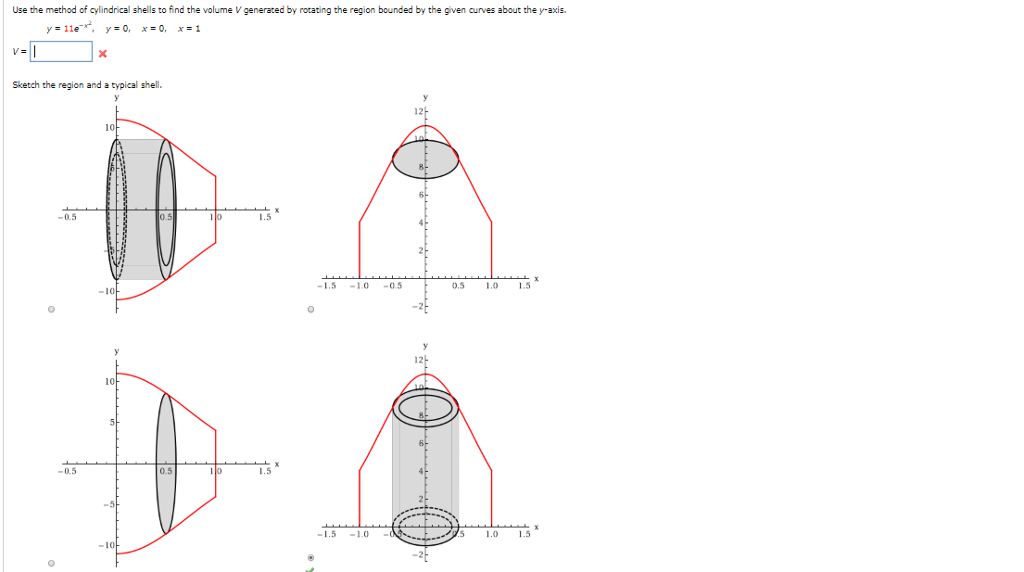 Solved Use the method of cylindrical shells to find the | Chegg.com