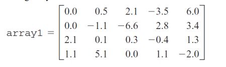 Solved a) Create this matrix in MATLAB. b) Use array1 matrix | Chegg.com