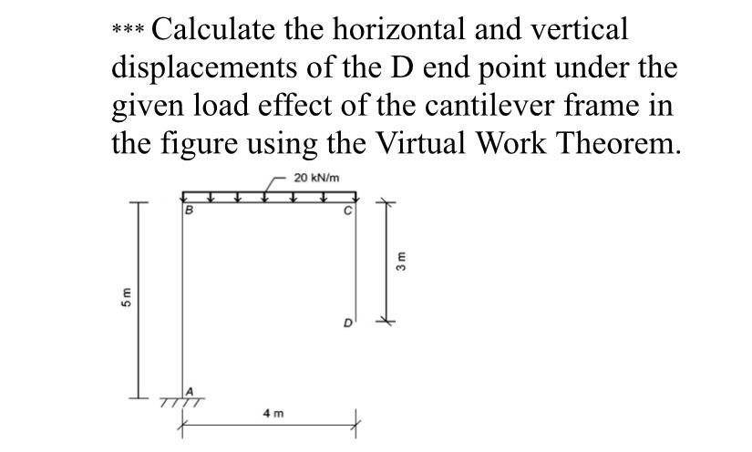 Solved *** Calculate the horizontal and vertical | Chegg.com