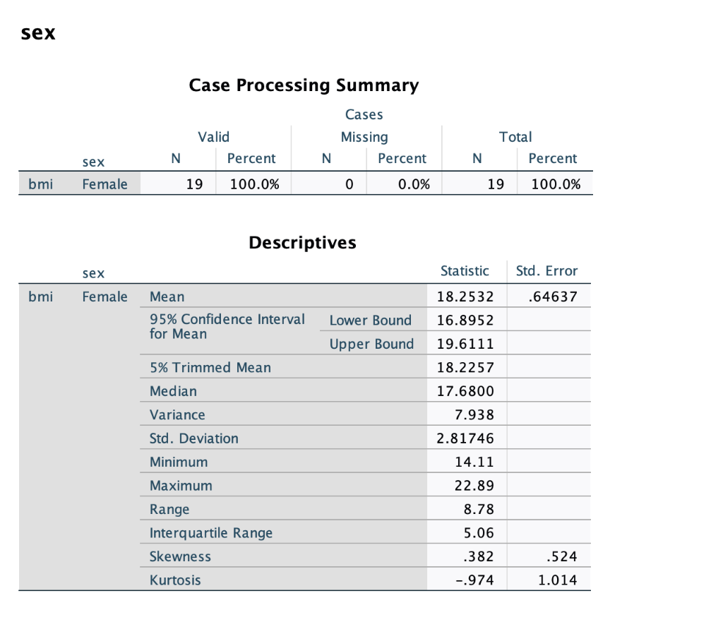Solved Dependent samples t-test 3. A researcher wanted to | Chegg.com