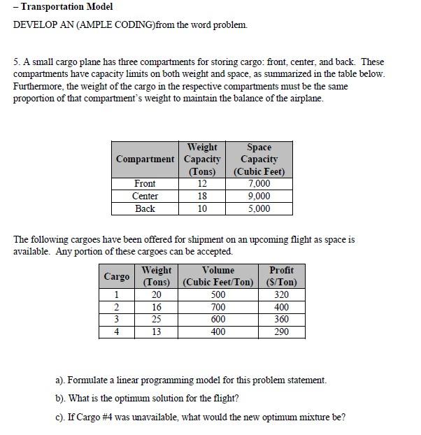 Solved - Transportation Model DEVELOP AN (AMPLE CODING)from | Chegg.com