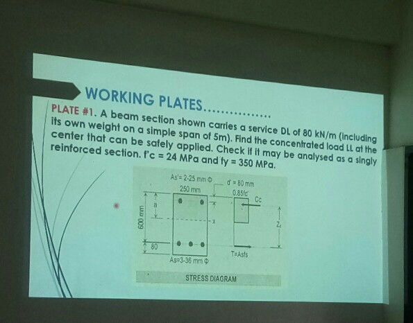 Solved WORKING PLATES..... PLATE #1. A beam section shown | Chegg.com